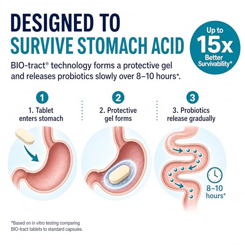 kids probiotic for healthy gut