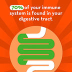 kids probiotic for healthy immunity