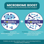 kids probiotic for immune support