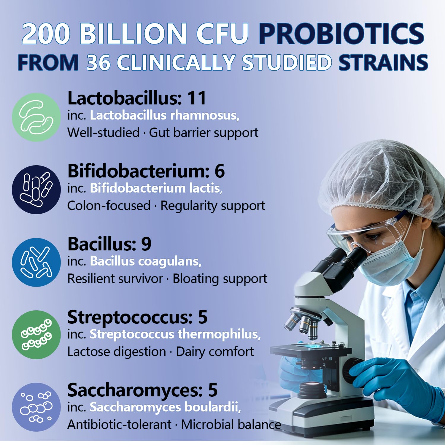 Kids probiotic for immune support