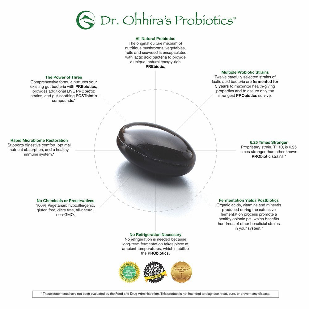 kids probiotic formula by Dr Ohhira's
