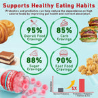 kids probiotic gummies for immune support
