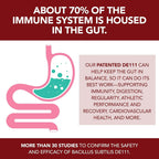kids probiotic gummies with 50 billion CFU