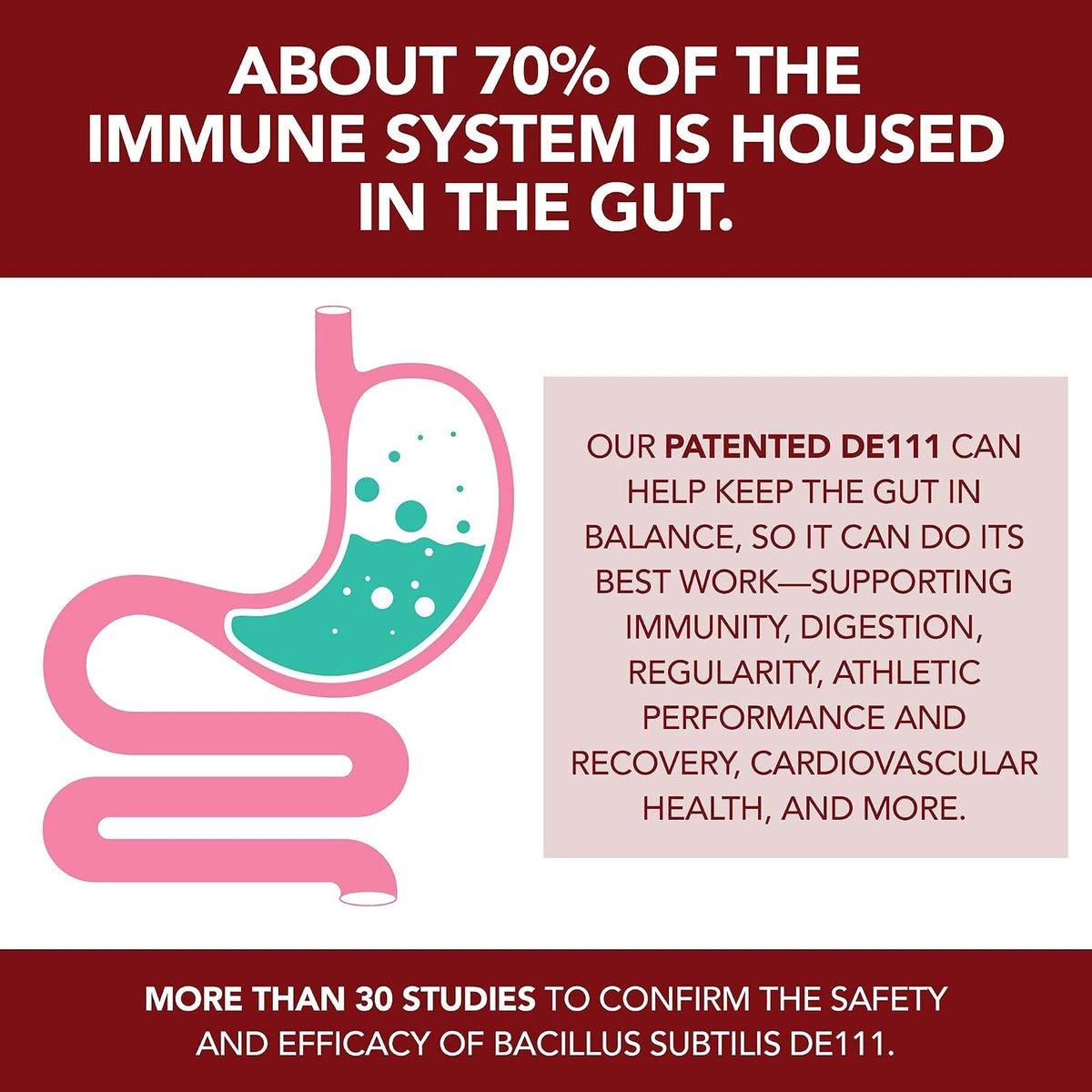 kids probiotic gummies with 50 billion CFU