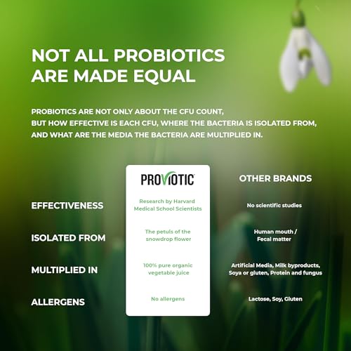 Kids probiotic supplement for immunity
