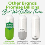 Kids probiotic support with Probulin