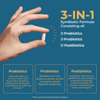 Kids probiotic support with ProTotal