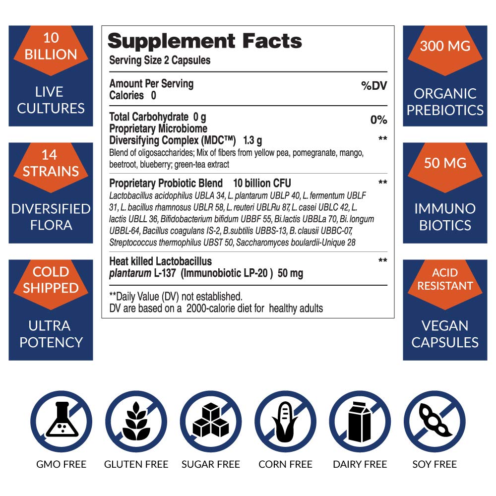 kids probiotic with 10 billion CFU