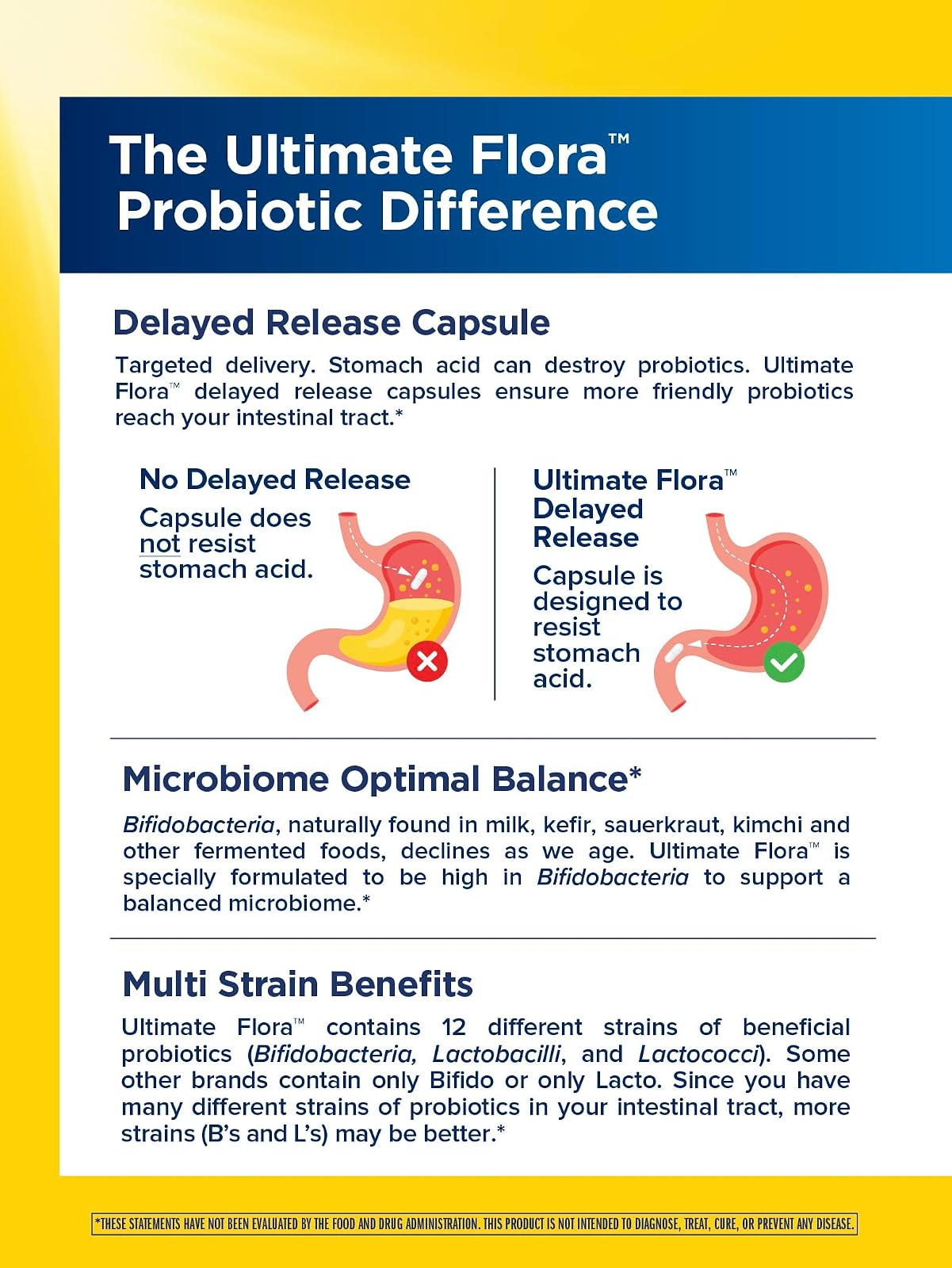 Kids probiotic with 30 billion CFU