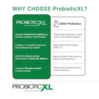Kids probiotic with prebiotic support