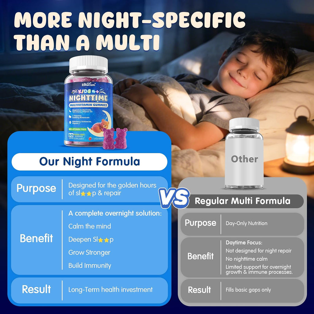 Kids' sleep support with magnesium