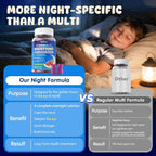 Kids' sleep support with magnesium