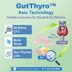 Kids thyroid support capsules