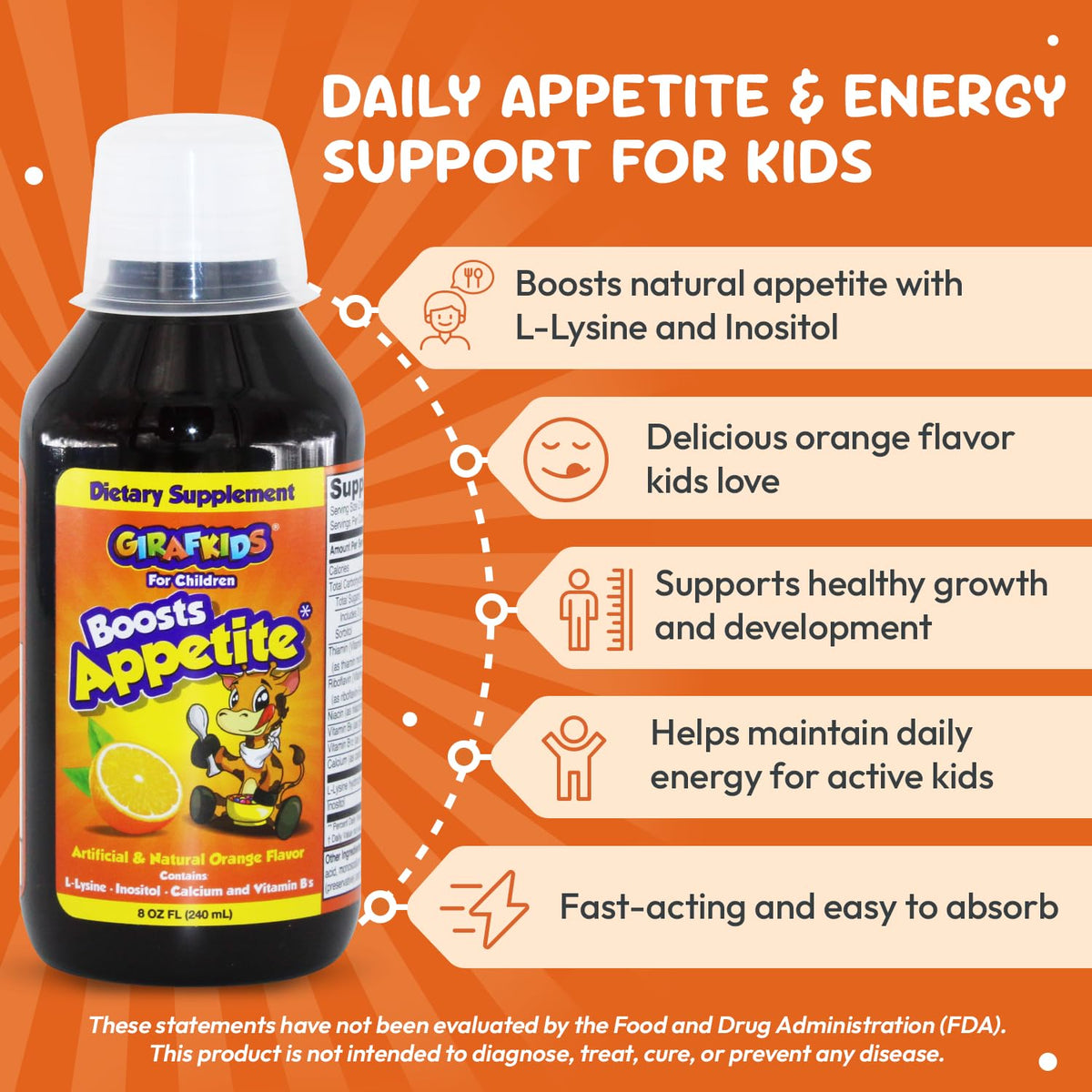 Kids vitamins for healthy appetite