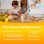 Kids vitamins for improved attention