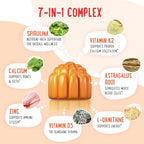 Kids vitamins for taller growth