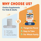 Kids vitamins with choline bitartrate