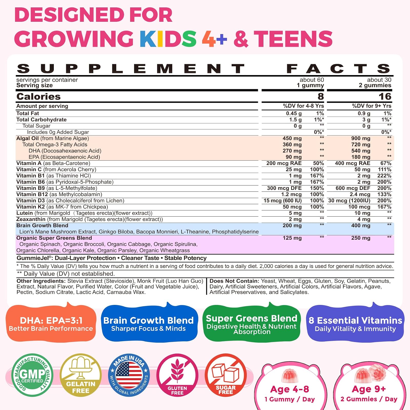kids vitamins with DHA and EPA