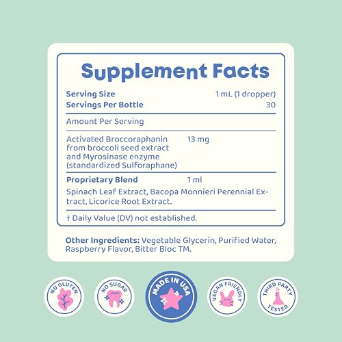 Kids vitamins with sulforaphane benefits