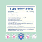 Kids vitamins with sulforaphane benefits