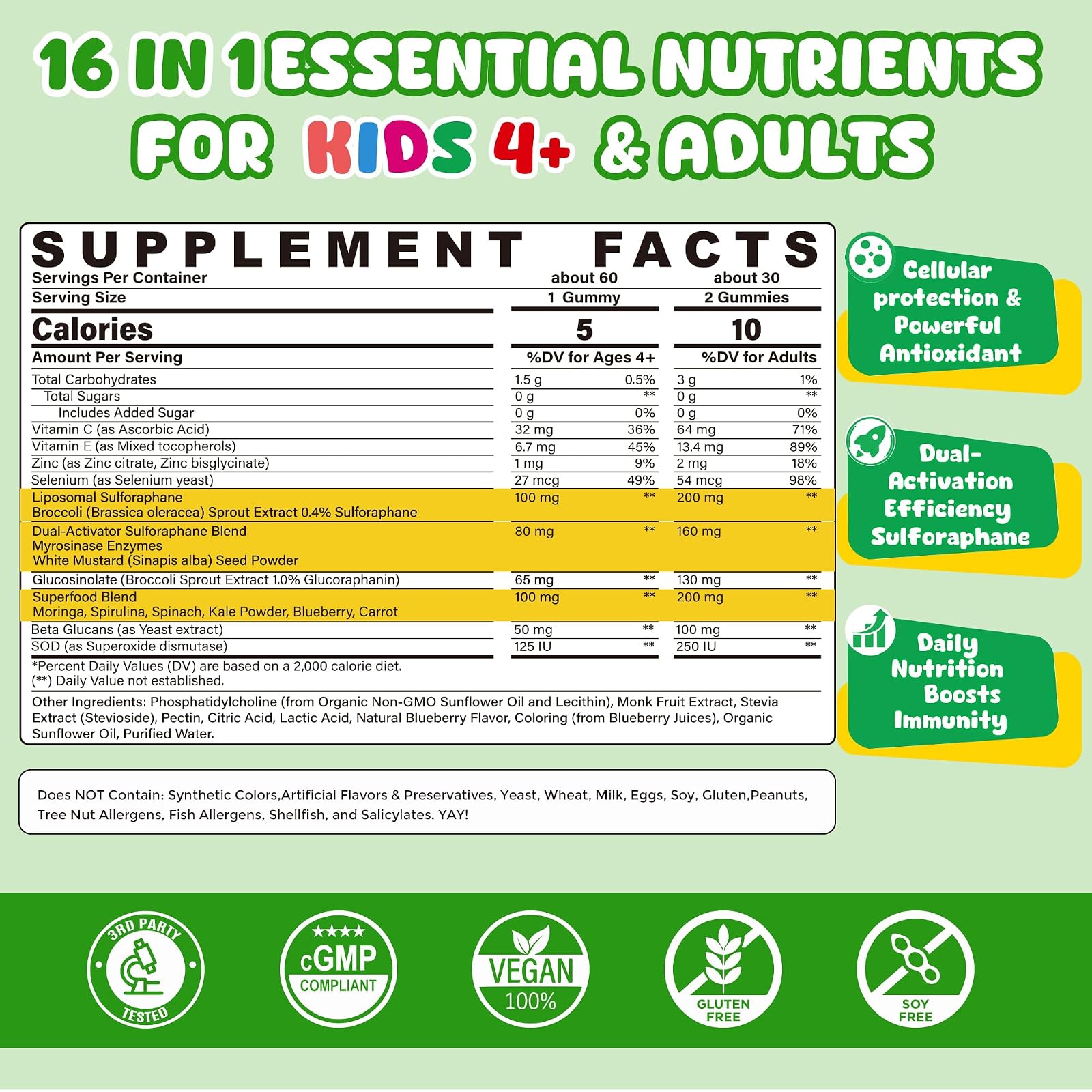 Kids vitamins with sulforaphane benefits