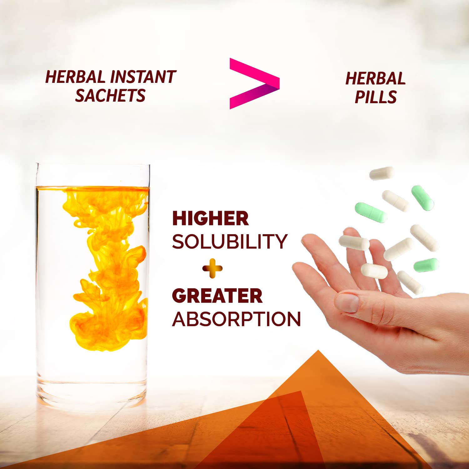 KILLI herbal supplement for vitality