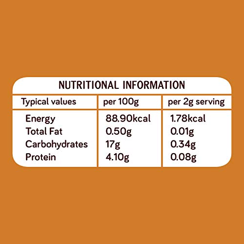 KILLI Pirandai powder for strength