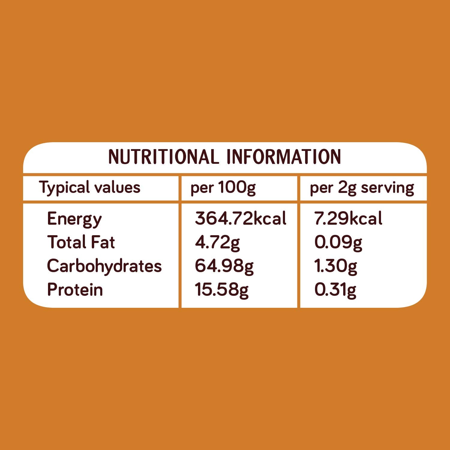 KILLI Thirikadugam herbal remedy powder