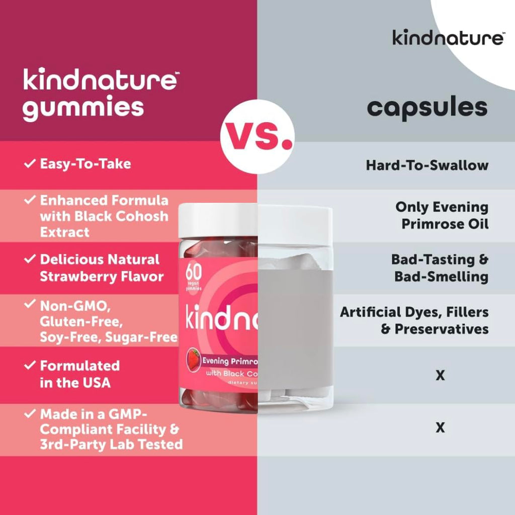 kindnature evening primrose oil for women