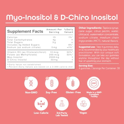 kindnature inositol for mood enhancement