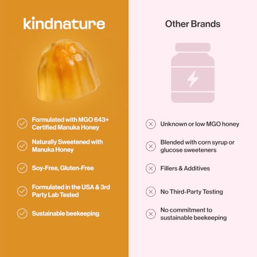 kindnature manuka honey for kids health