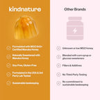 kindnature manuka honey for kids health