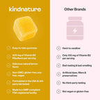 kindnature Vitamin B2 for overall health