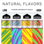 Kion amino acids for energy boost