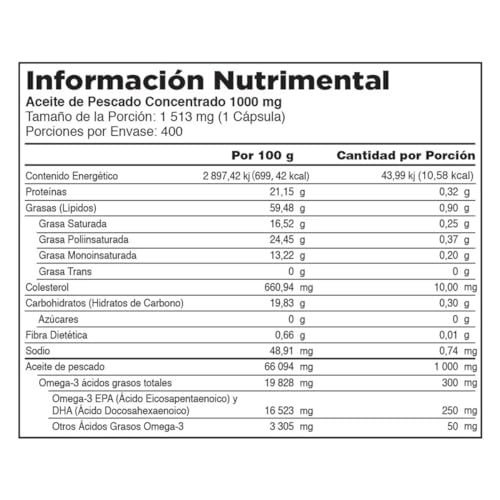 Kirkland kids omega 3 supplement
