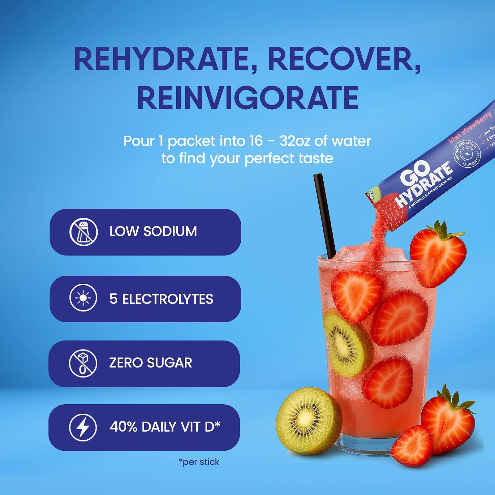 Kiwi strawberry electrolyte drink mix