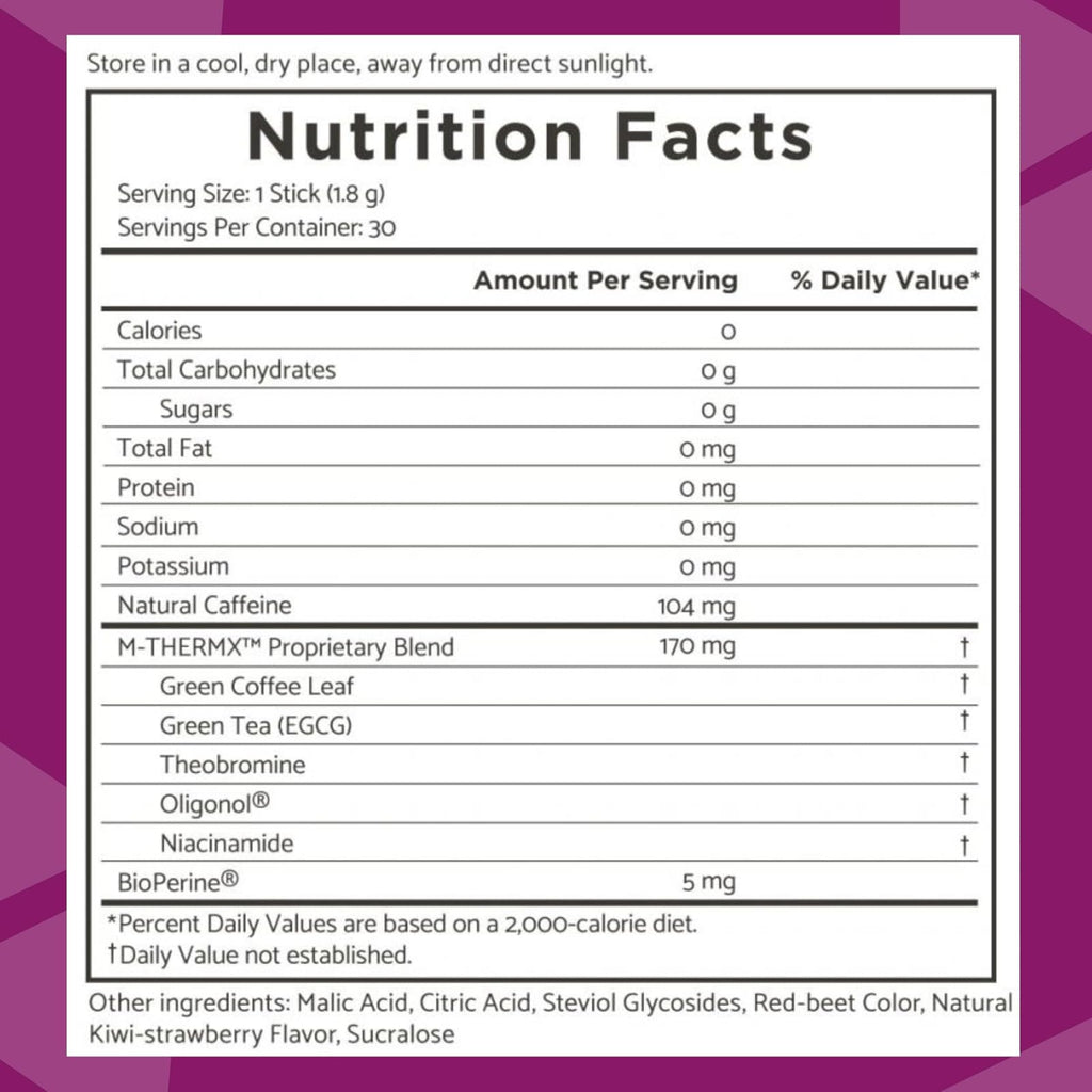 Kiwi-Strawberry flavour appetite control