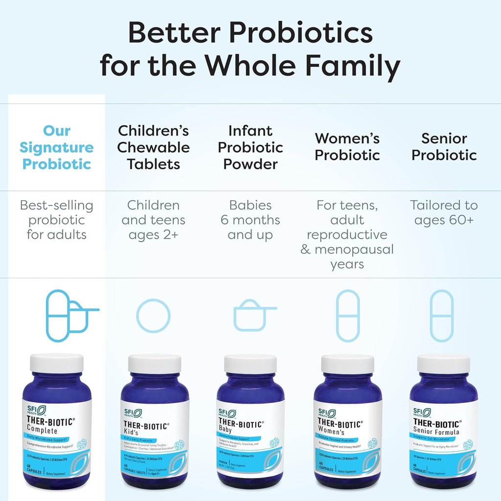 Klaire Labs complete probiotic formula