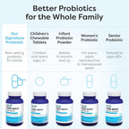 Klaire Labs complete probiotic formula