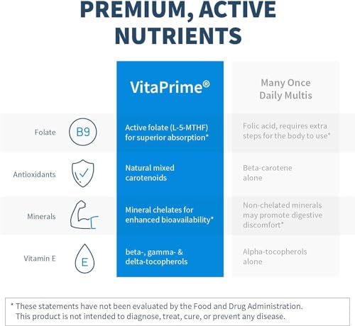 Klaire Labs kids multivitamin for growth