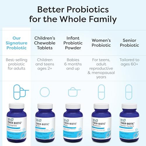 Klaire Labs probiotics for men