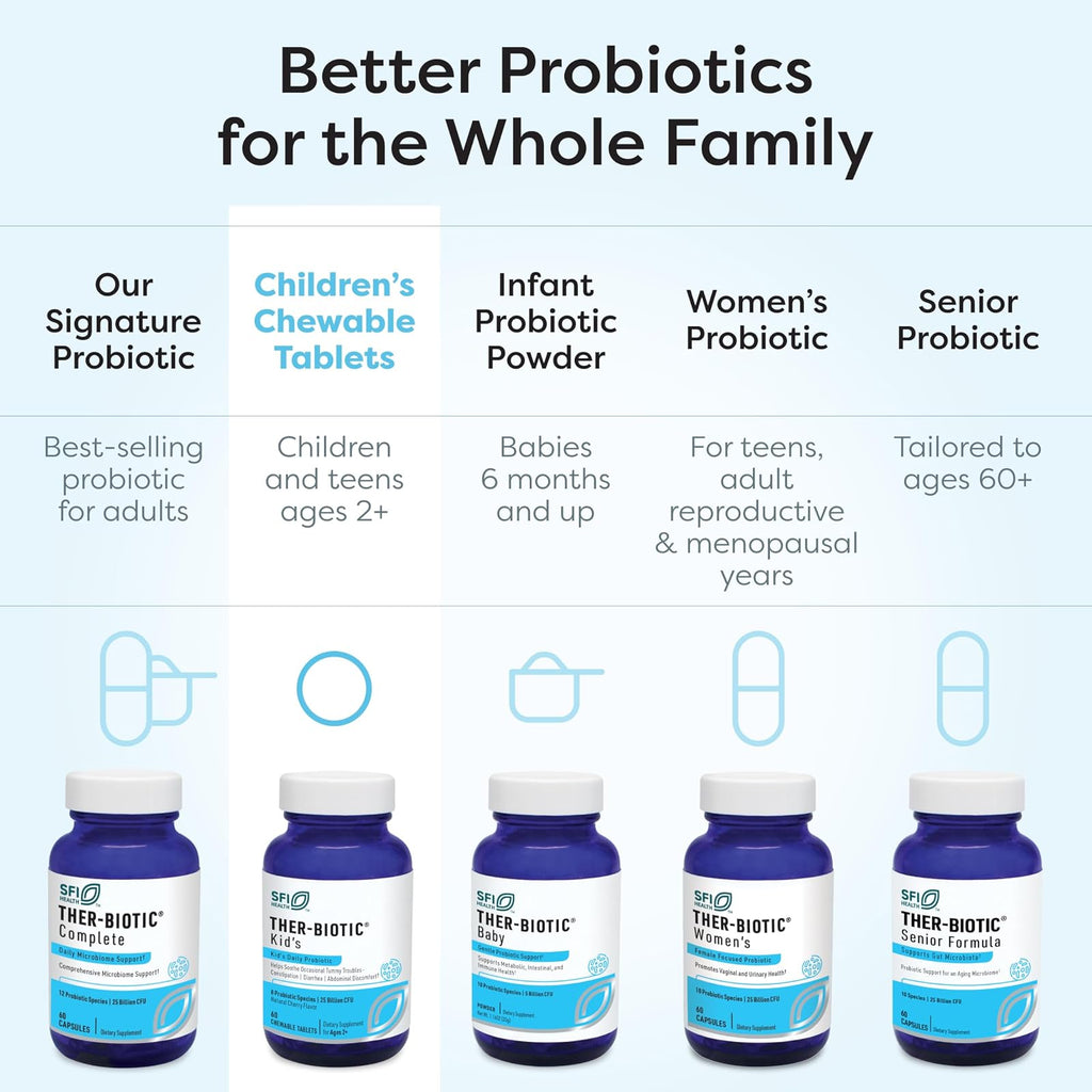 Klaire Labs Ther-Biotic benefits