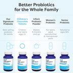 Klaire Labs Ther-Biotic benefits