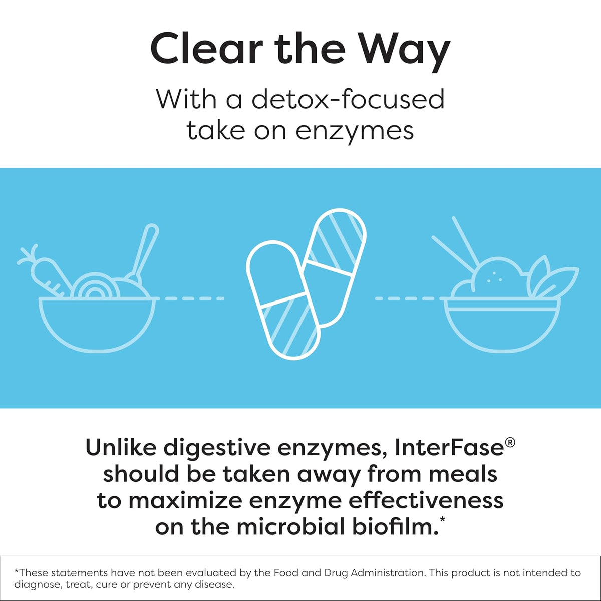 Klaire Labs Ther-Biotic benefits