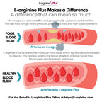 Klerpath L-Arginine for athletic performance