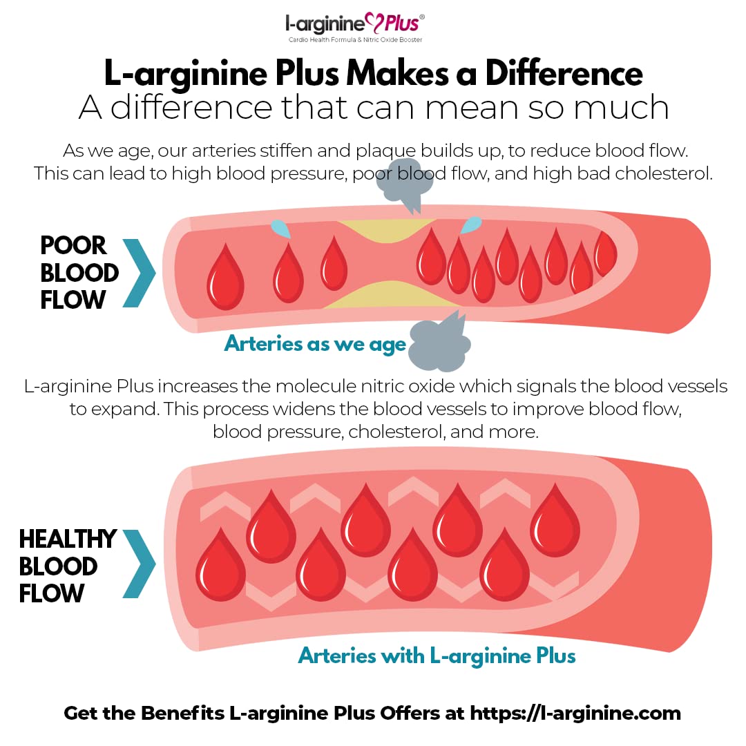 Klerpath L-Arginine for athletic performance