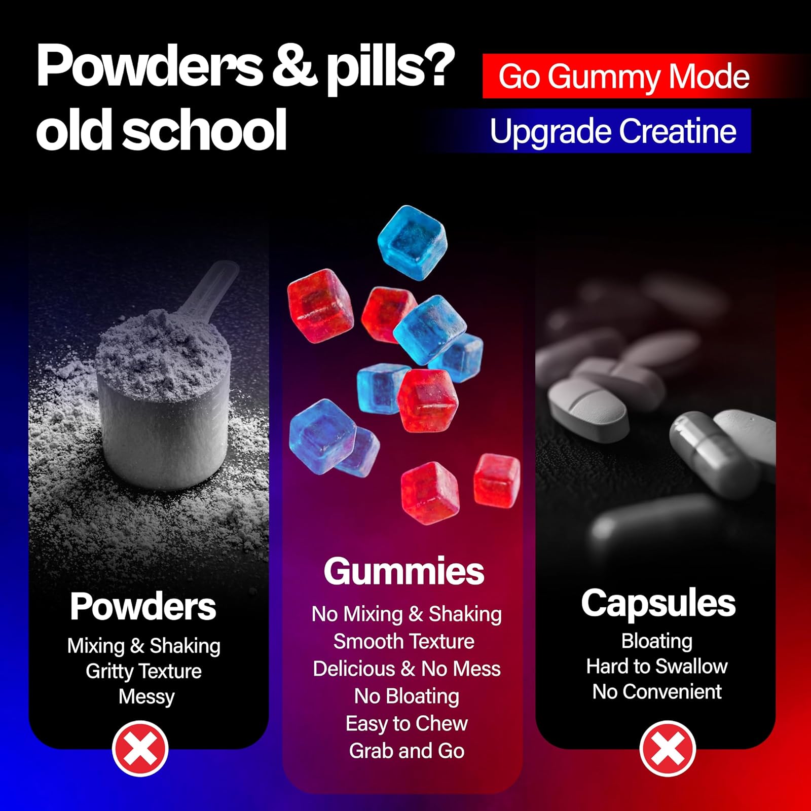 KLEVIRO gummies for muscle recovery