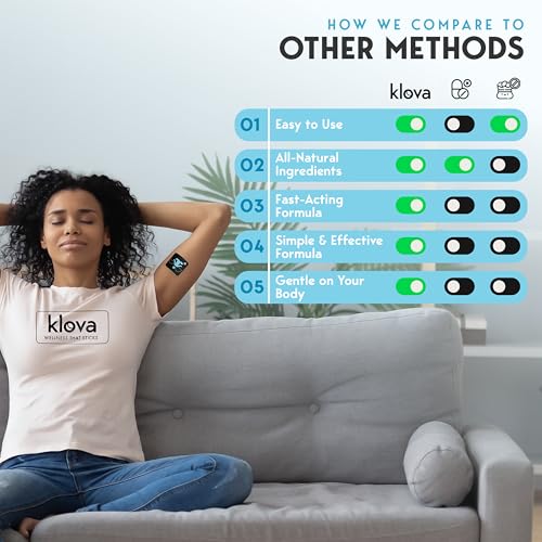 Klova Chill Patches for holistic health