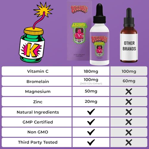 KLUNK! formula for daily wellness