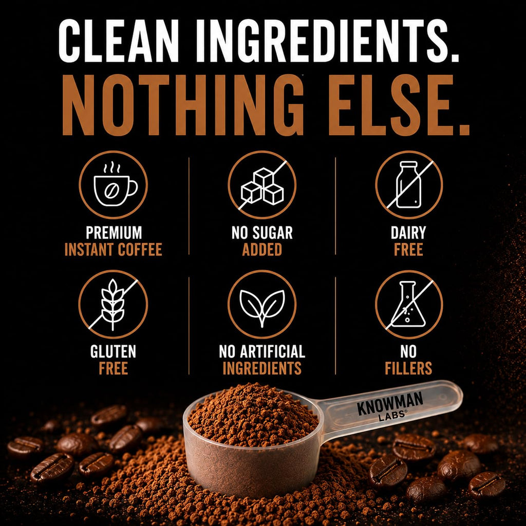 Knowman Labs collagen benefits